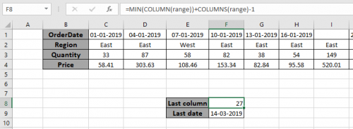 find the last column of data in Excel