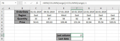 find the last column of data in Excel