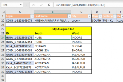 Lookup From Variable Tables Using INDIRECT