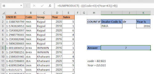Using Sumproduct To Count With Multiple Or Criteria