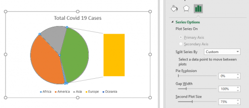 When to Use Bar of Pie Chart in Excel