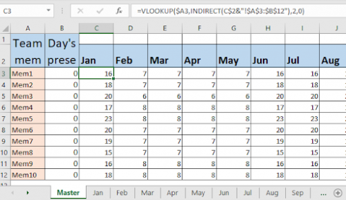 How to Create Attendance Tracker in Excel