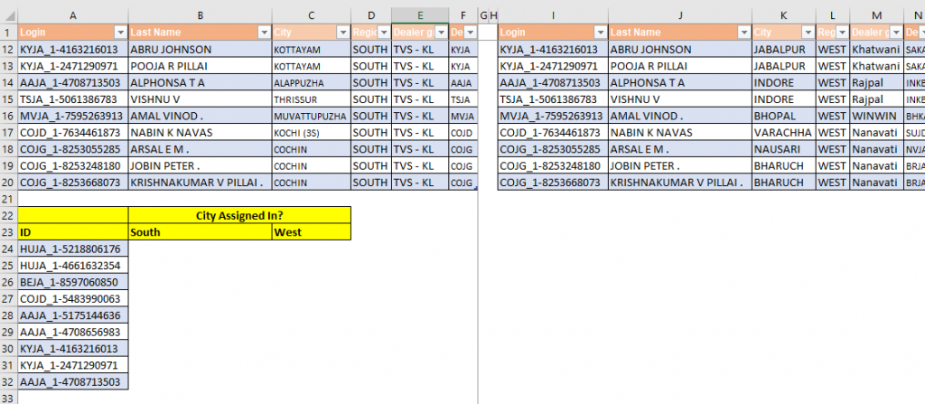 Lookup From Variable Tables Using Indirect