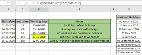 How to use the WORKDAY.INTL function in Excel