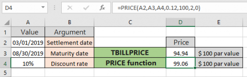 How to use the TBILLPRICE function in Excel