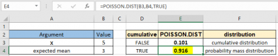 How to use the POISSON.DIST function in Excel