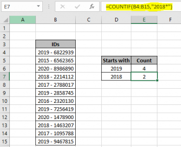 How to count numbers that begin with specific value Excel