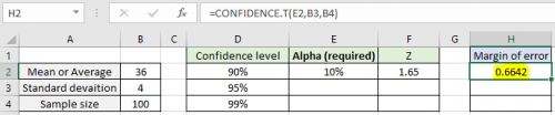 How To Use The Confidencet Function In Excel 1077