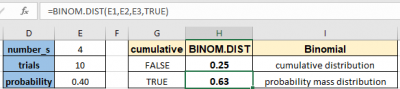 How to use the BINOM.DIST function in Excel