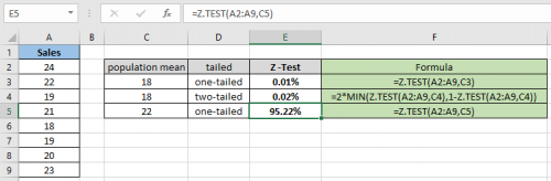 How to use the Z.TEST function in Excel
