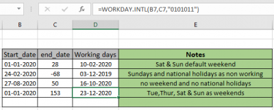 How to use the WORKDAY.INTL function in Excel
