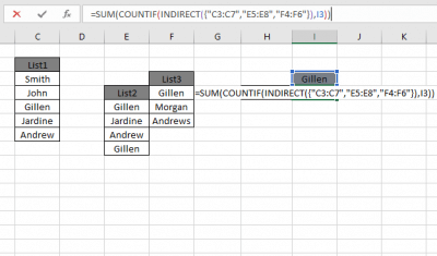How to COUNTIF with non-contiguous range in Excel